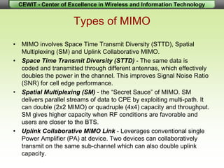 Introduction to Wireless MIMO – Theory and Applications | PDF