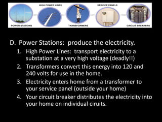 Introduction to wiring (Days 1,2, and 3) | PPTX