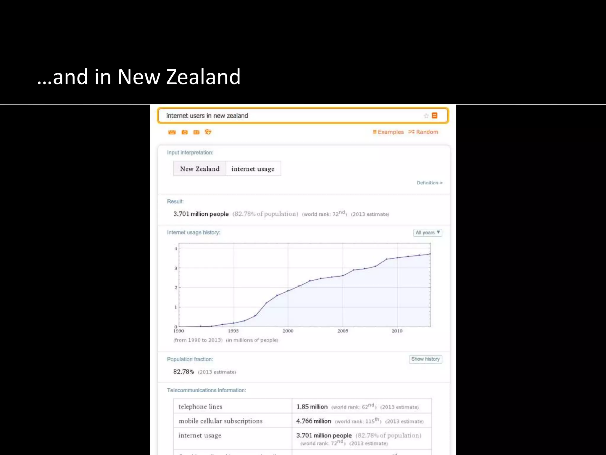 Introduction to Wolfram Alpha | PPTX