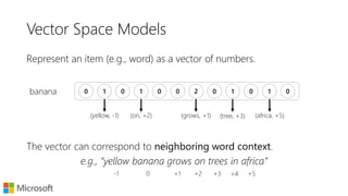 A Simple Introduction to Word Embeddings | PPTX