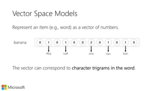 A Simple Introduction to Word Embeddings | PPTX