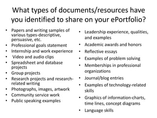 Introduction to Wordpress ePortfolios | PPT