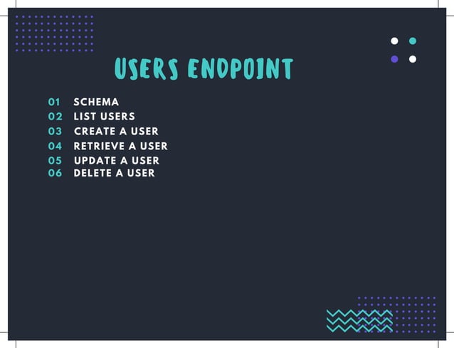 Introduction To Wordpress Rest Api Ppt 2880