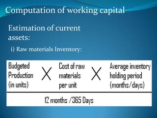 Introduction to working capital management | PPTX