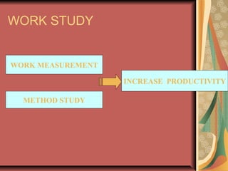 Introduction to work study | PPT | Business | Business and Finance