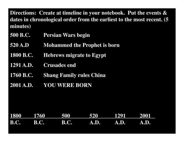 Introduction to World History [PDF] | PDF | Geology | Science