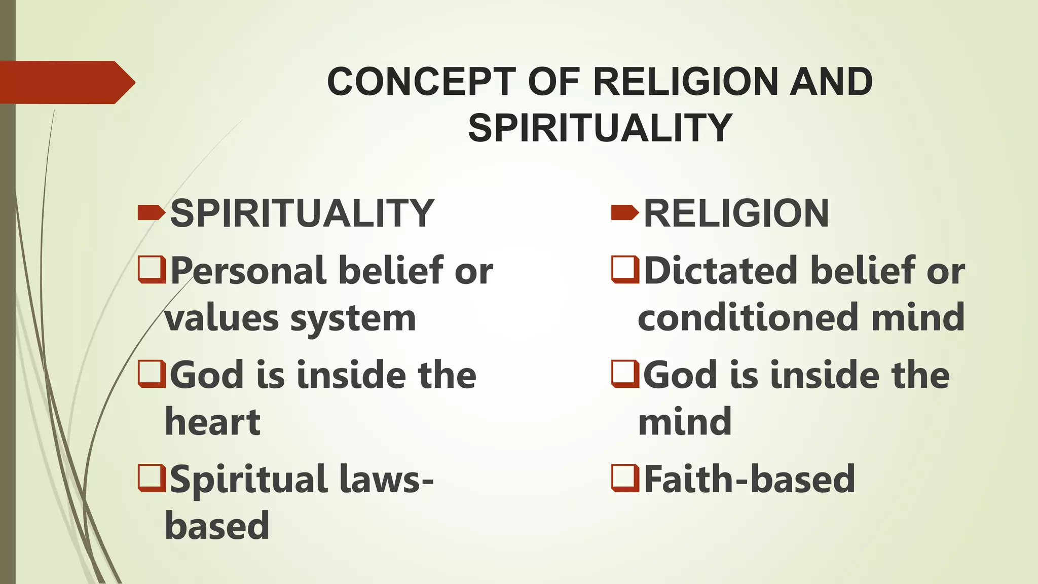 Introduction to World Religions and Belief Systems.pptx