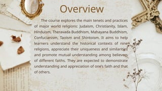 Introduction to World Religions and Belief Systems (1) - Copy.pptx