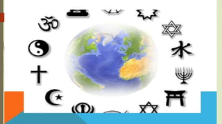 Introduction to World Religions and Belief Systems PPT.pptx
