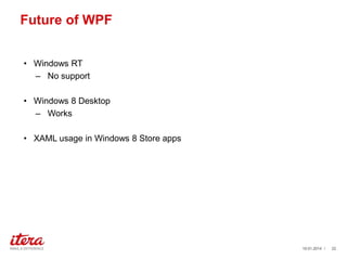 Introduction to WPF and MVVM | PPT