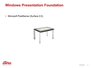 Introduction to WPF and MVVM | PPT