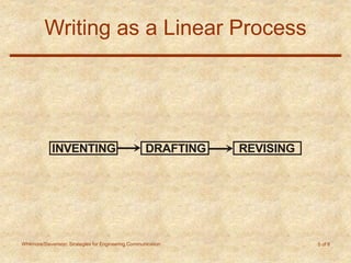 introduction_to_writing_process.ppt