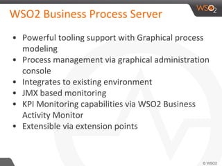 Introduction to WSO2 Business Process Server | PPT