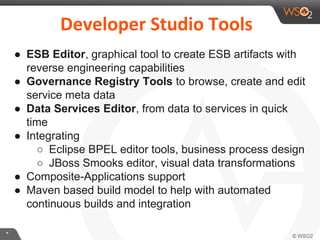 Introduction to WSO2 Developer Studio | PPT | Free Download