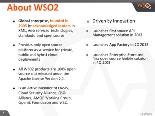 Introduction to WSO2 Developer Studio | PPT