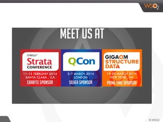 Introduction to WSO2 Integration Platform | PPT