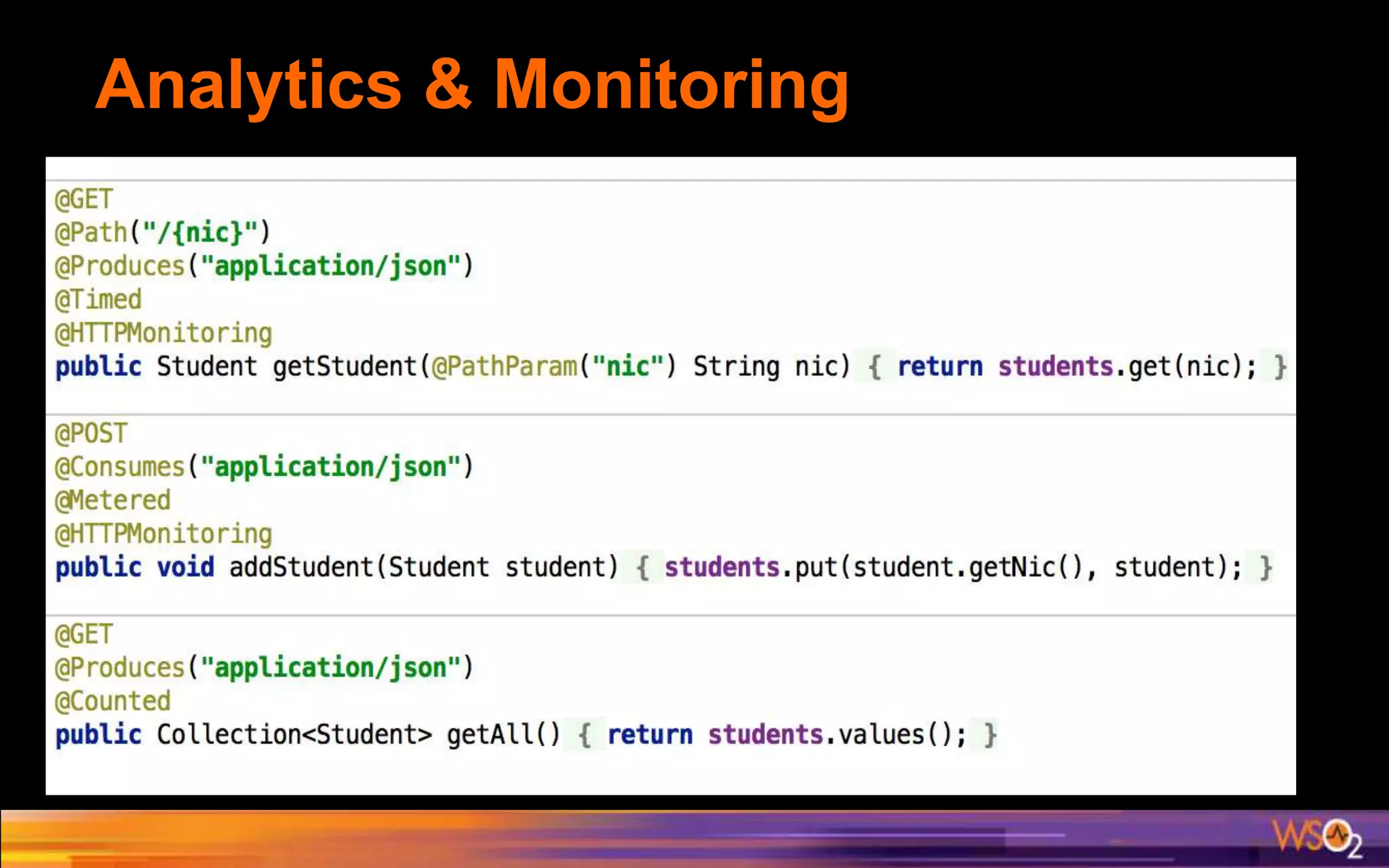 An Introduction To Wso2 Microservices Framework For Java Ppt