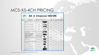 Introduction to x5 mdvr | PPTX