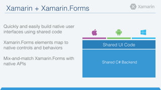 Introduction to Xamarin.Forms | PDF | Web Development | Internet