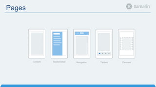 Introduction to Xamarin.Forms | PPTX
