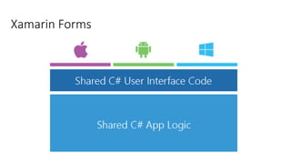 Introduction to Xamarin | PPTX