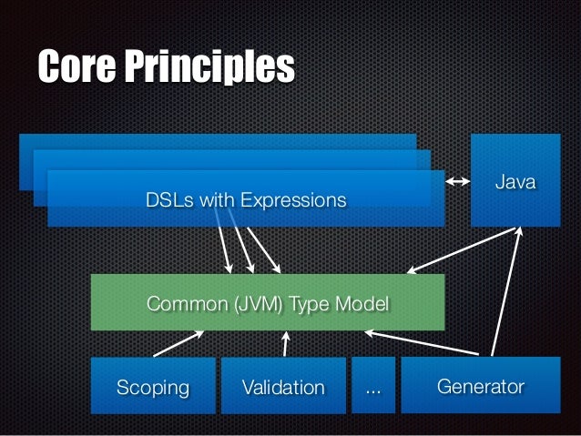 Introduction to Xbase