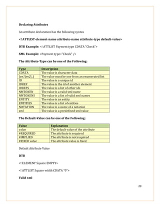 Introduction to xml | PDF | Web Design and HTML | Internet