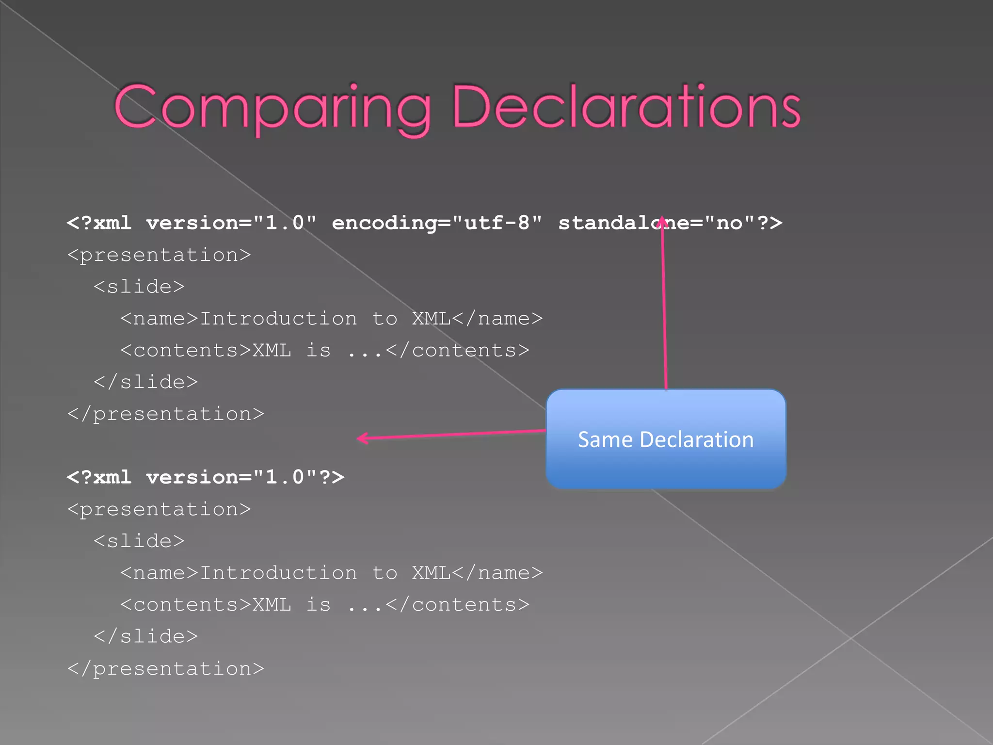 Introduction to xml | PPTX