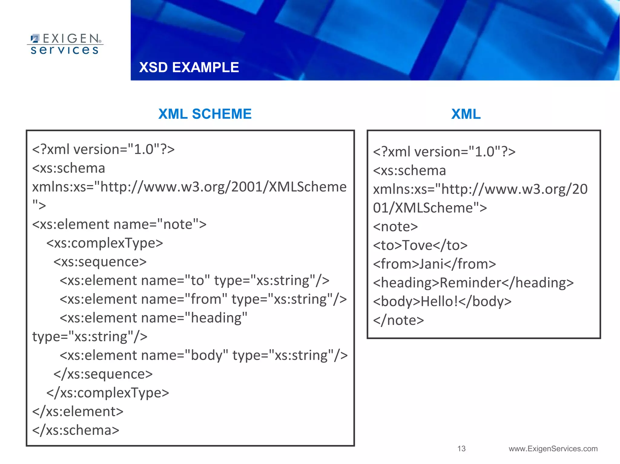 Introduction To Xml Ppt