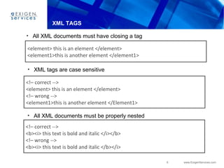 Introduction to XML | PPT