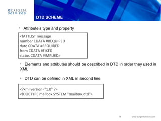 Introduction to xml | PPT