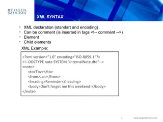 Introduction to xml | PPT