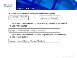 Introduction to xml | PPT