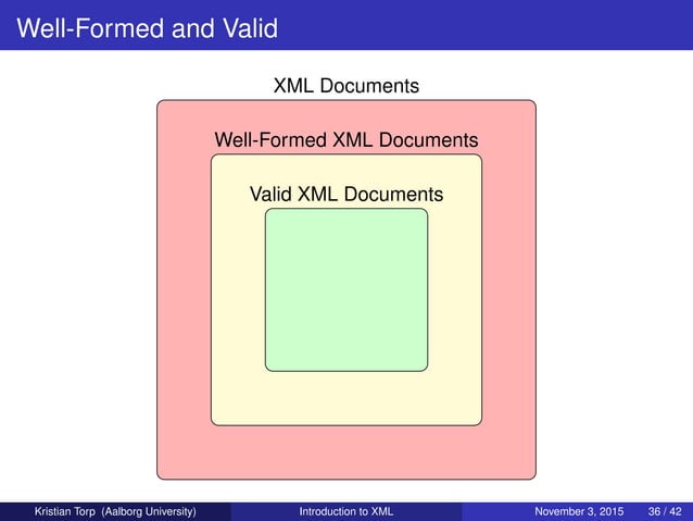 Introduction to XML and Databases | PPT