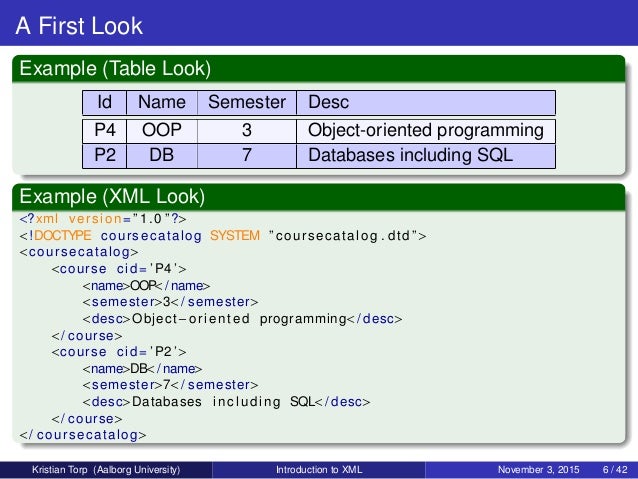 Introduction to XML and Databases