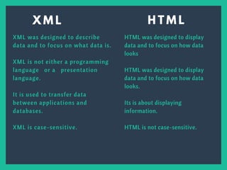 Introduction to XML Technology | PPT