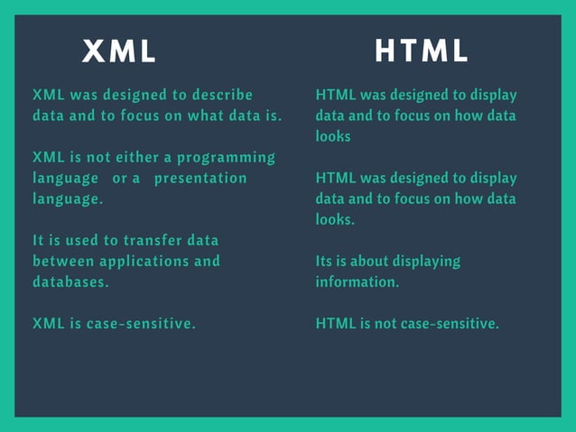 Introduction to XML Technology | PPT