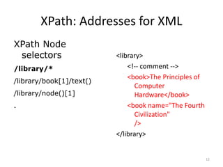 Introductionto xslt | PPT