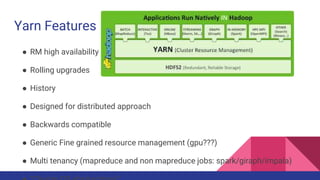 Introduction to Yarn | PPTX | Operating Systems | Computer Software and Applications