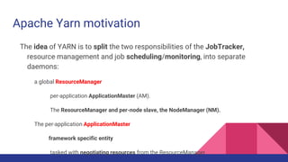 Introduction to Yarn | PPTX | Operating Systems | Computer Software and Applications
