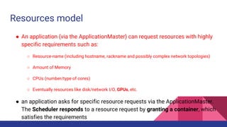 Introduction to Yarn | PPTX | Operating Systems | Computer Software and Applications