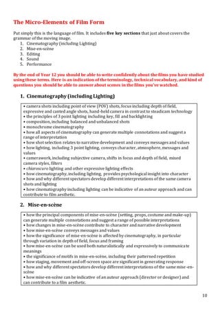 Introduction to year 12 film studies | DOCX