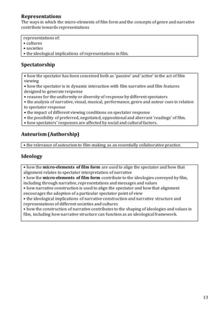 Introduction to year 12 film studies | DOCX