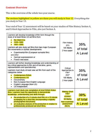 Introduction to year 12 film studies | DOCX