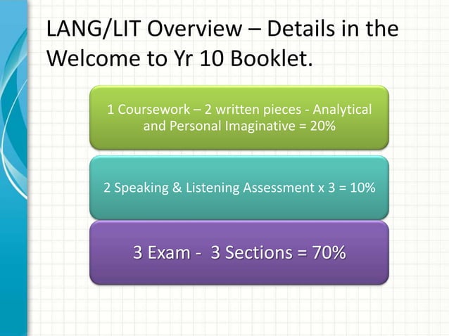 Introduction to yr 10 | PPT