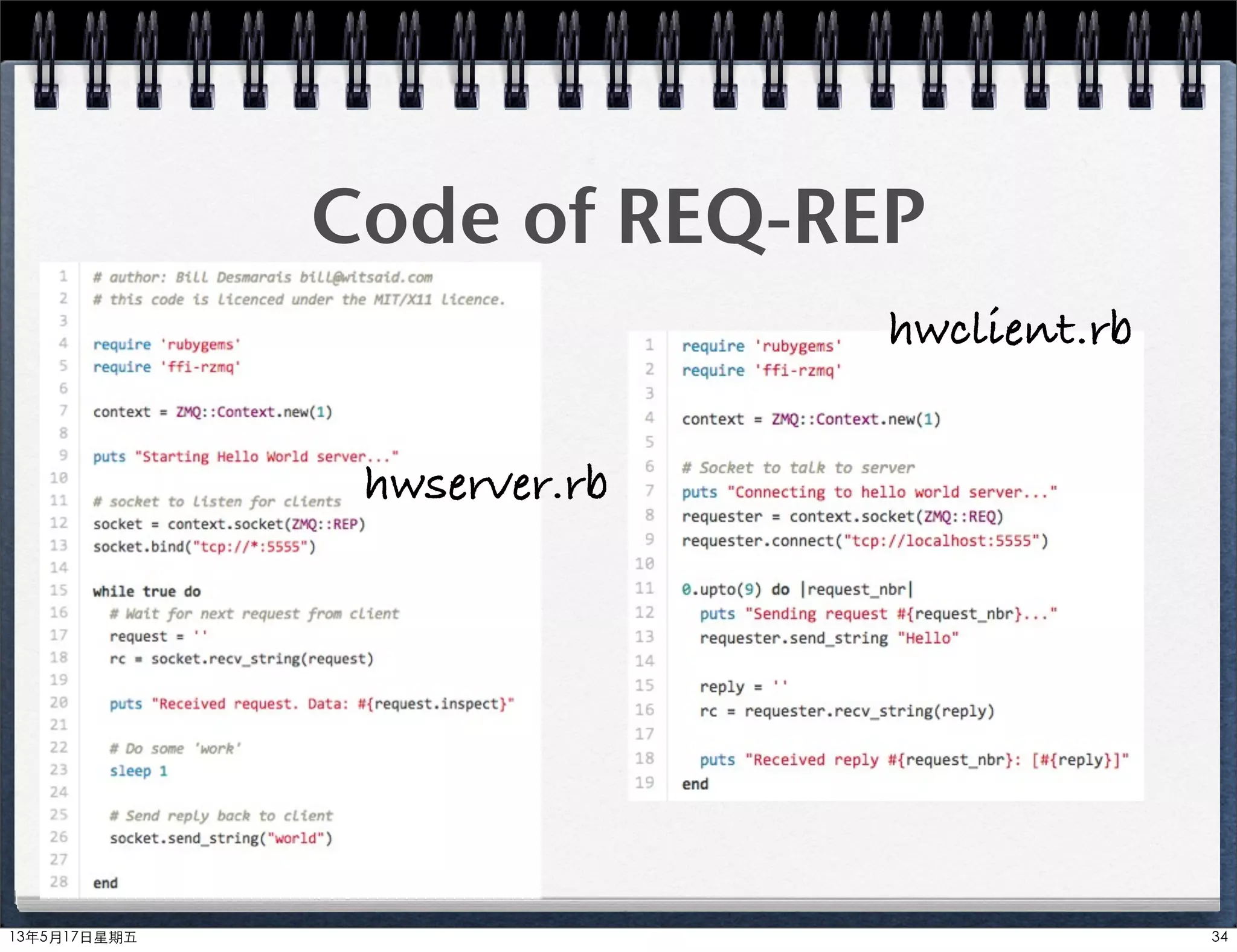 Introduction to ZeroMQ | PDF