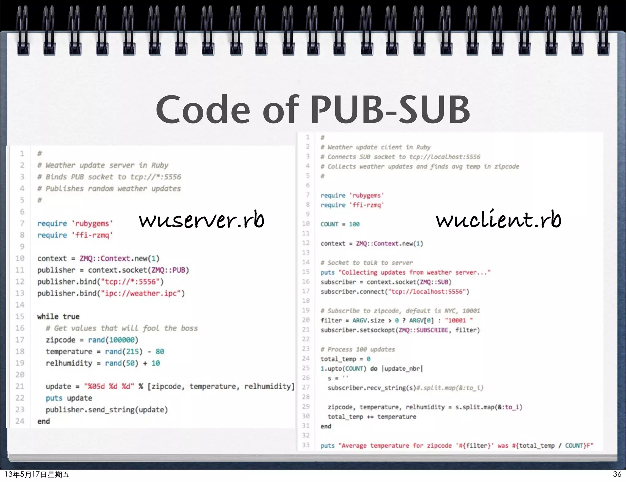 Introduction to ZeroMQ | PDF