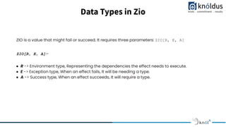 Introduction to ZIO _ Data Types & Exception Handling KnolX Template.pdf