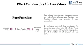 Introduction to ZIO Effects And Effect Constructors KnolX PPT Template.pdf