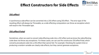 Introduction to ZIO Effects And Effect Constructors KnolX PPT Template.pdf
